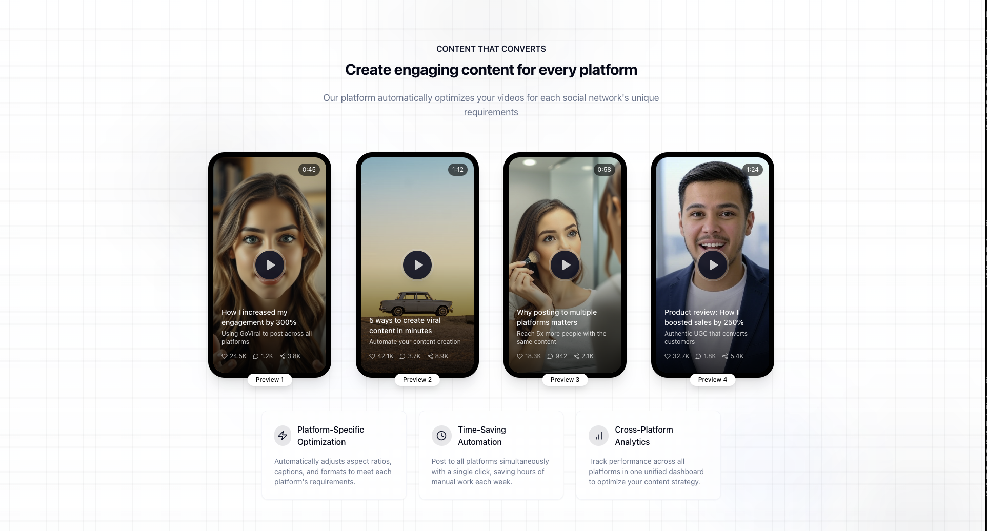 GoViral - Social Media Content Distribution Platform